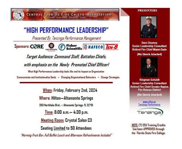 Photo 1 of 61, Prof Development - High Performance